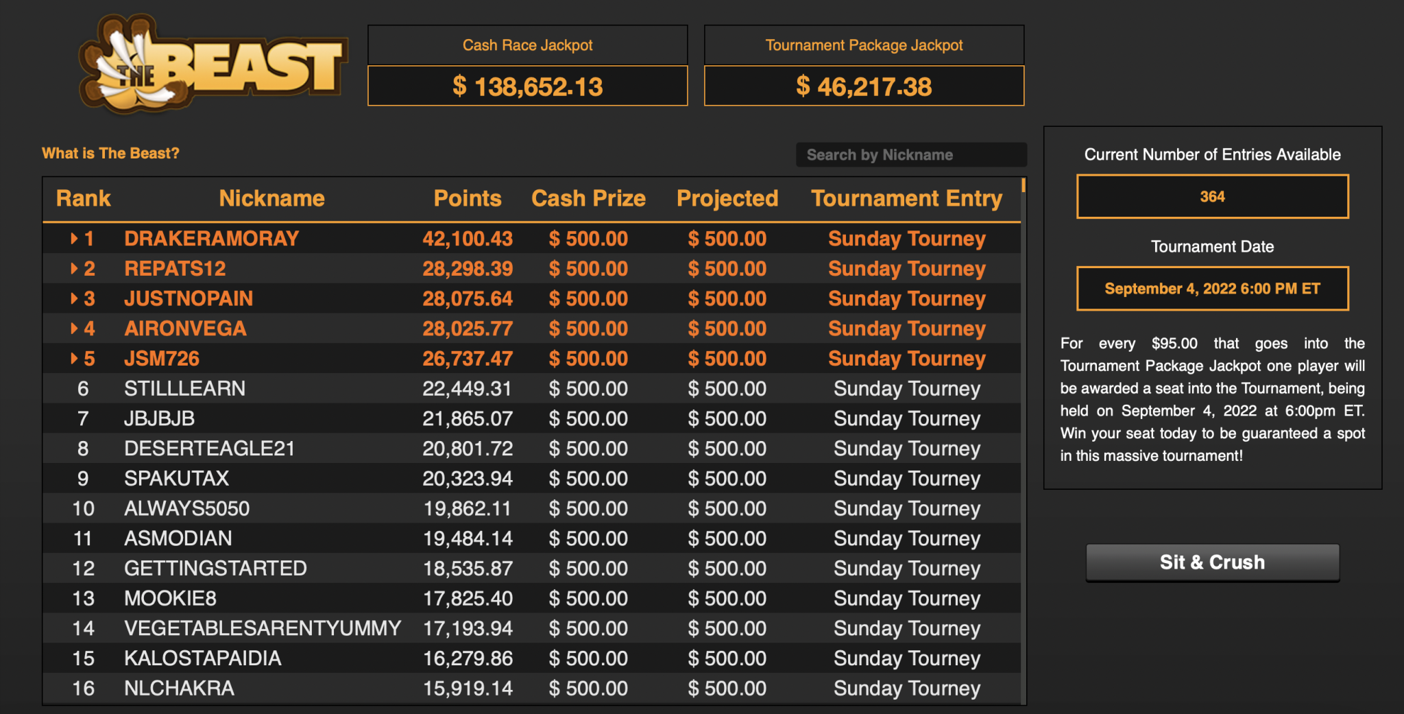 «The Beast» Cash Leaderboard :: PokerKing - Play Poker Online